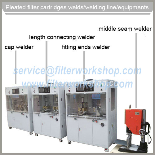 Liquid Filtration Pleated Filter Cartridge Welding Lines/Equipments ...