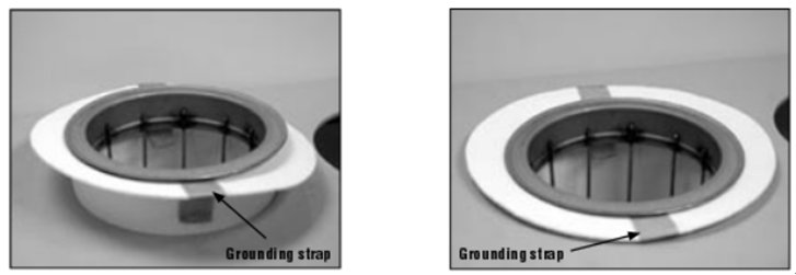 Installation of filter bags and cages that requir grounding
